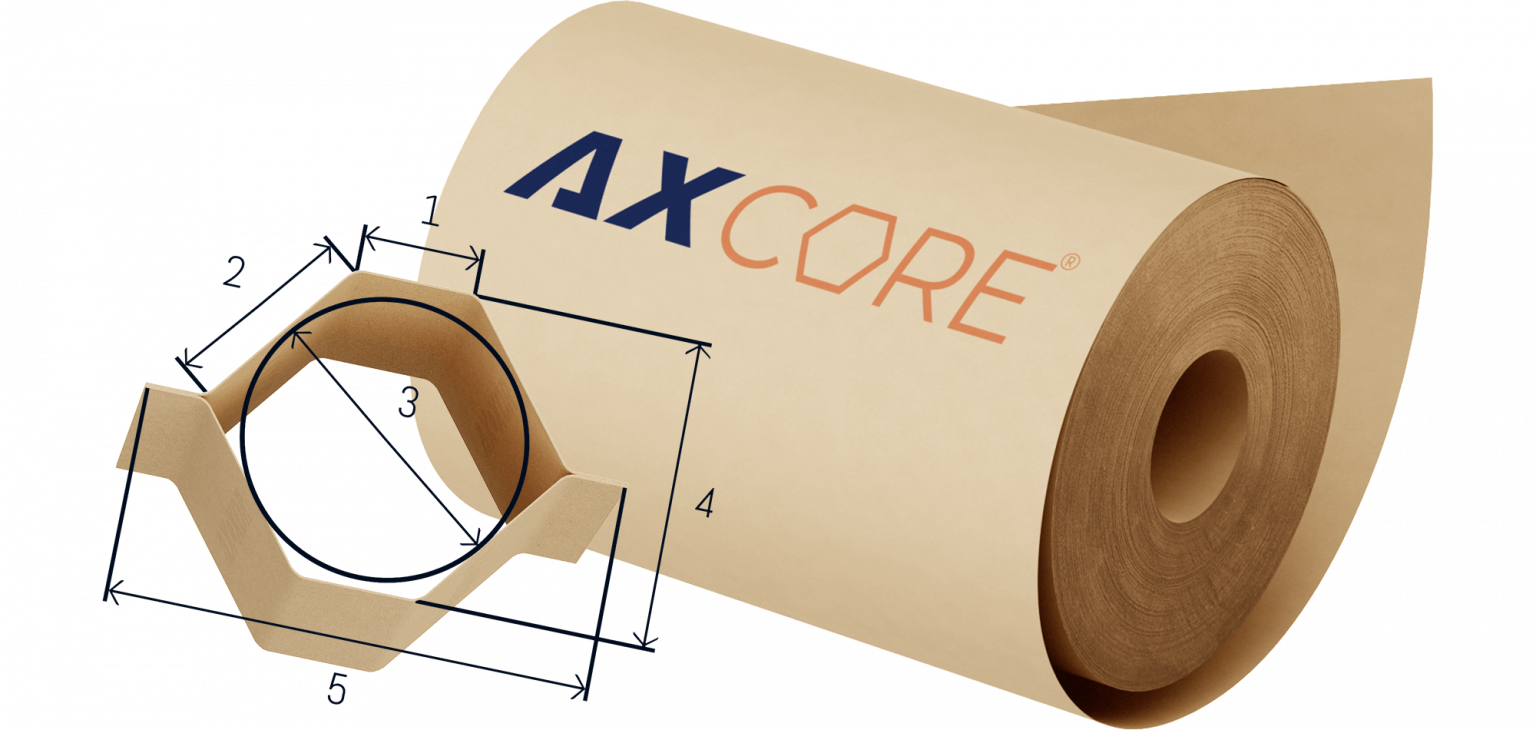 Our New Axcore - Axxor - the best in honeycomb